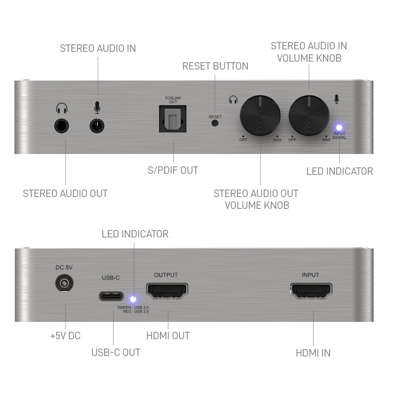 USB-C 4K120 Video Capture Box with Scaler, HDMI 2.1 loopout, Audio ...